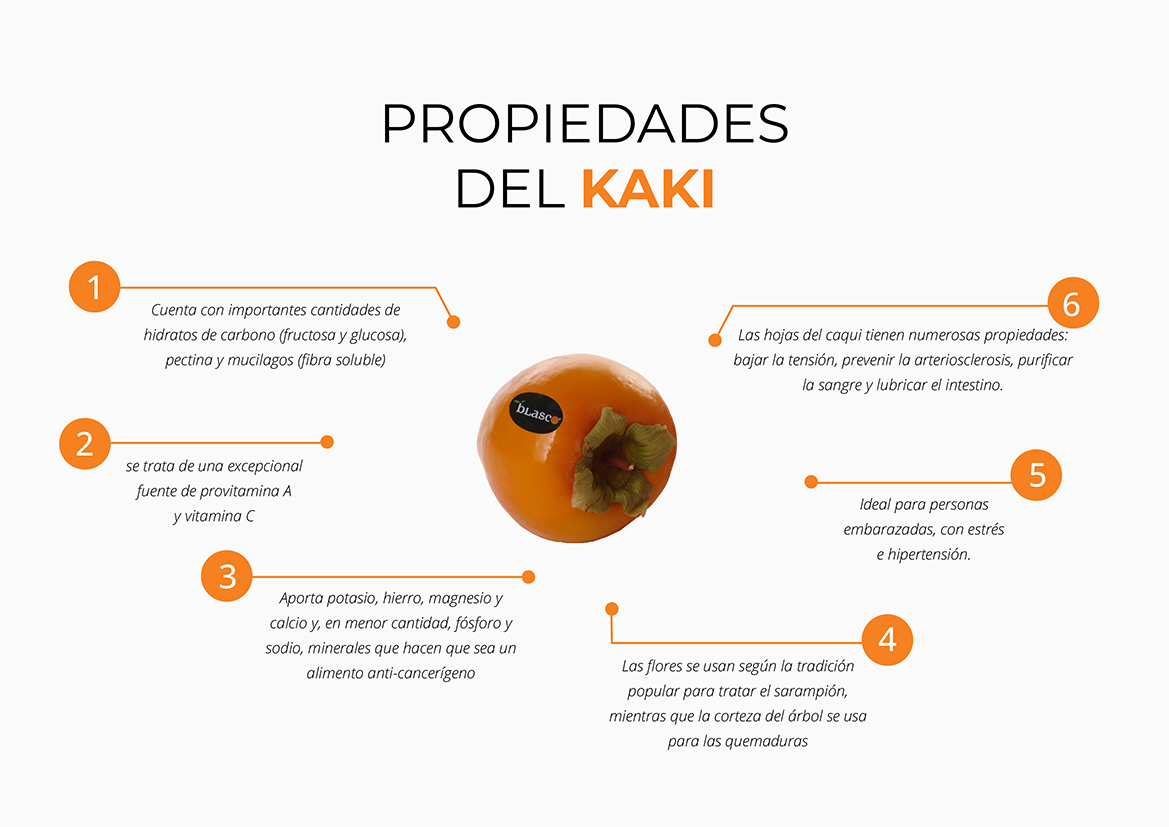 Kaki: propiedades y curiosidades | blasco-fruit